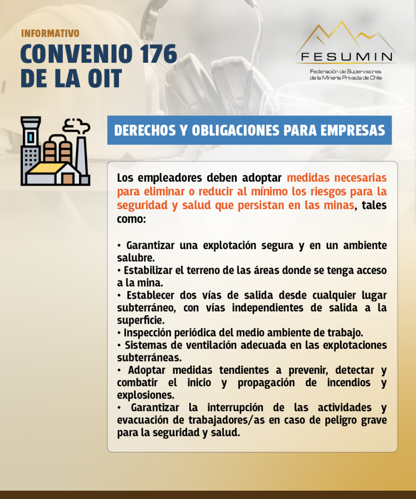 Infografía: Convenio 176 de la OIT ¿Qué implica? - Fesumin.cl